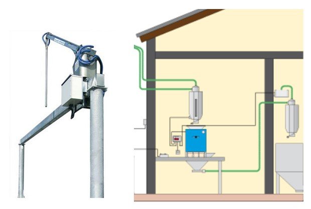 Автоматический пробоотборник зерна Rakoraf 2 (Linear) купить в Одессе ...